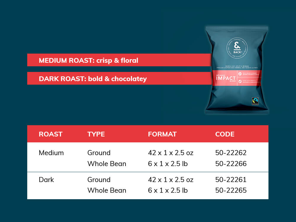 Order &BackTM Coffee